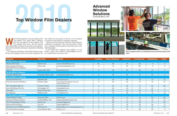 2019 Window Film Magazine Top Window Film Dealer - AP Tinting